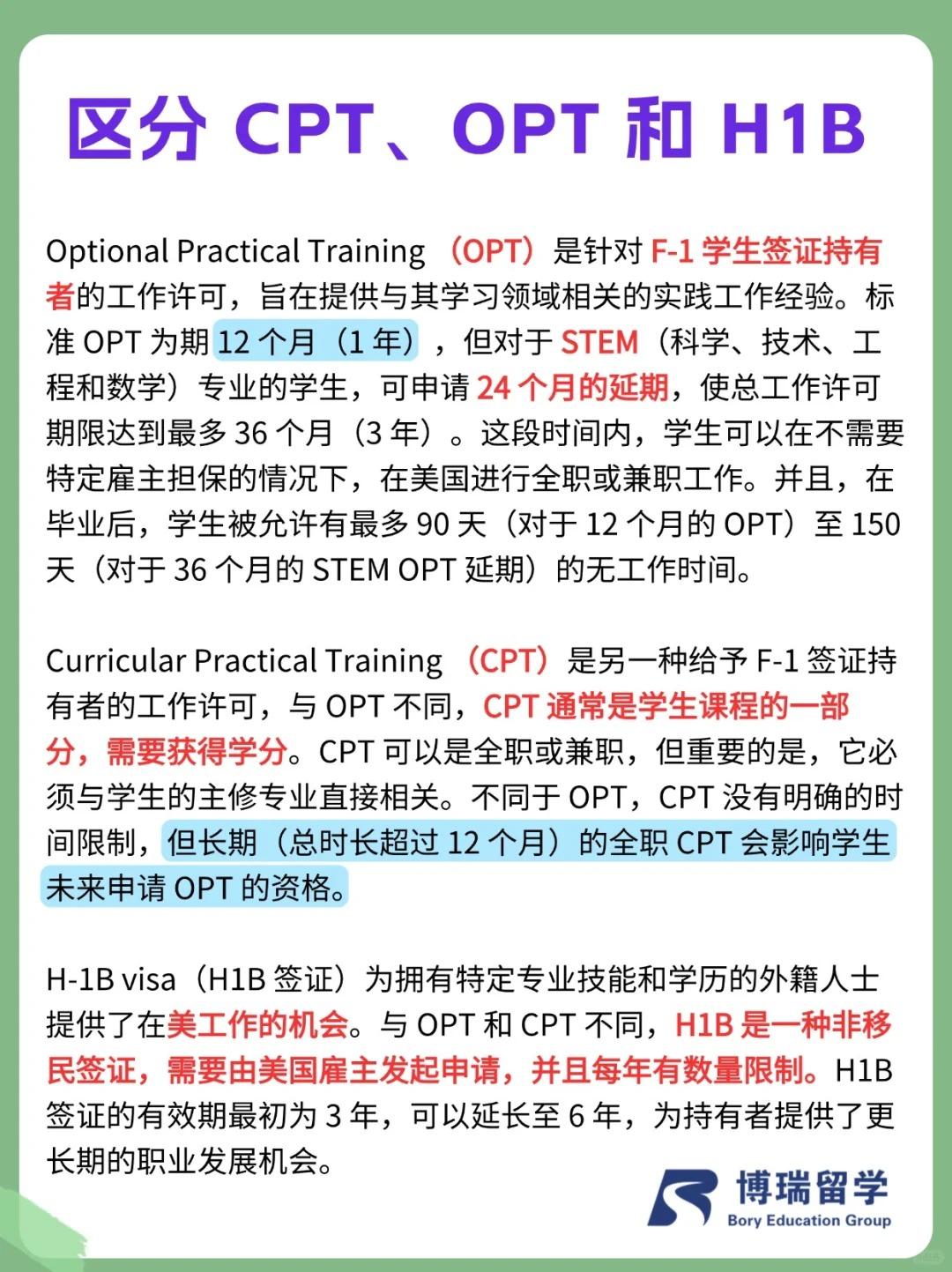 美国CPT，OPT，H1B全面解析 - 知乎