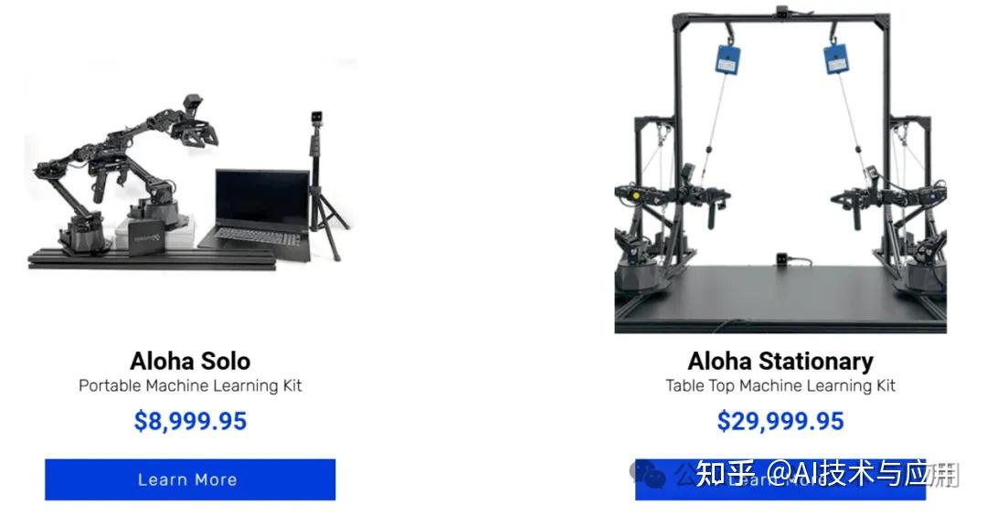 如何看待全开源的斯坦福Mobile ALOHA机器人？ - 知乎