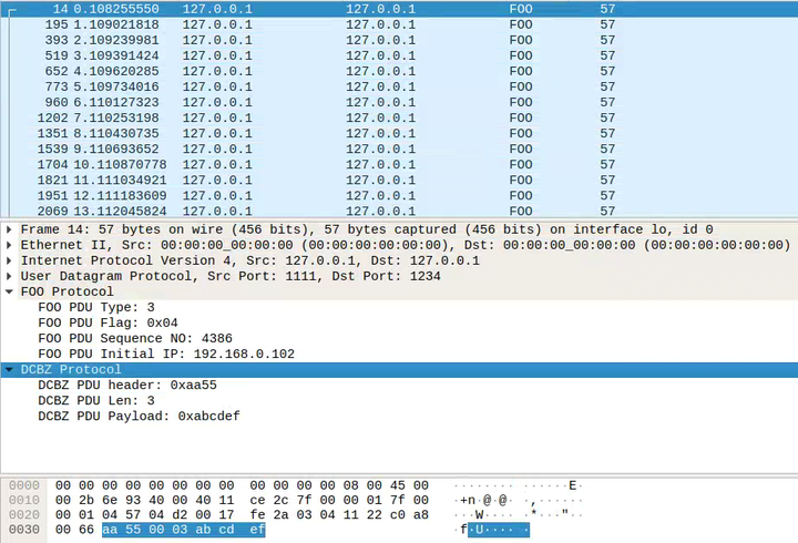 Wireshark C 插件开发之插件链 - 知乎