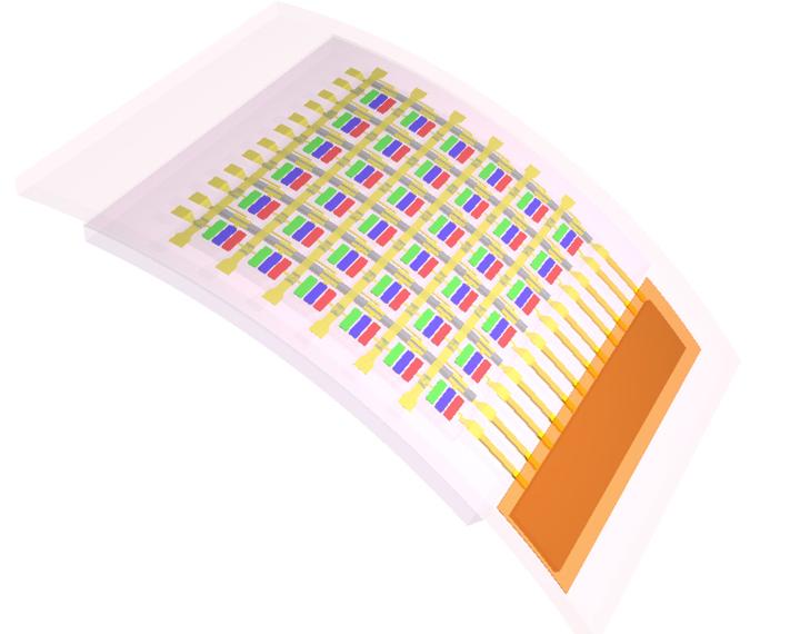 一图说柔性AMOLED制造流程 - 知乎