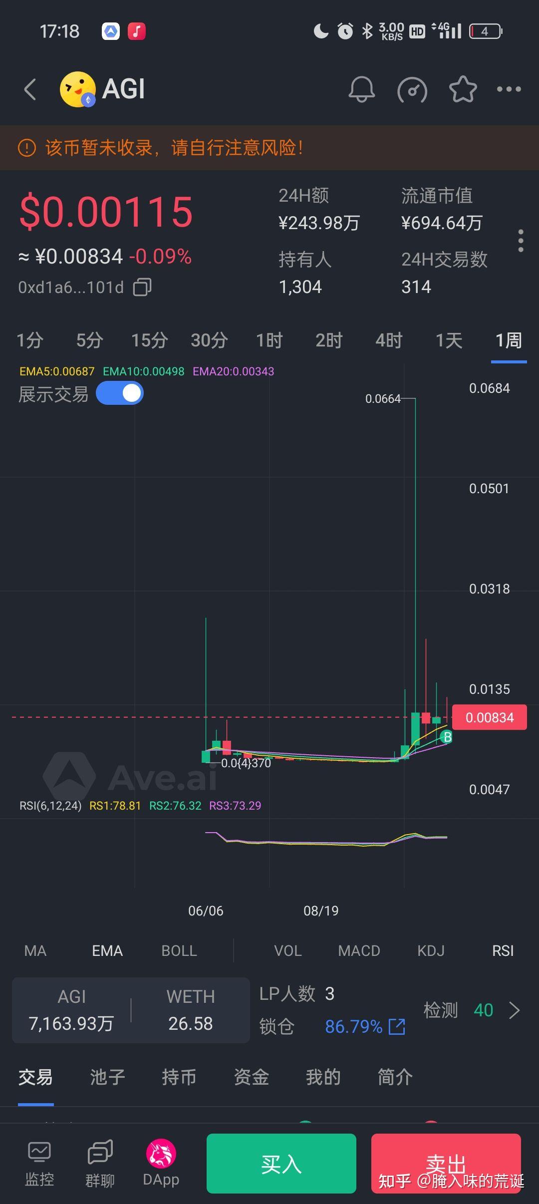 AGi —以太链6月部署的第一个Ai+MEME - 知乎