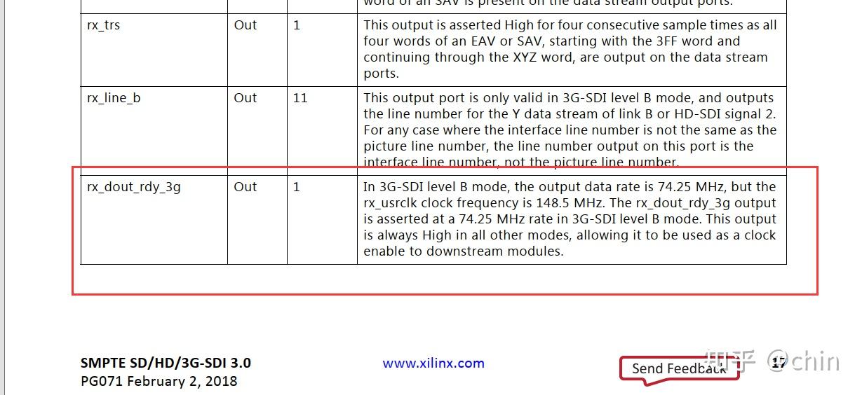 串行接口3G-SDI的LEVEL A和LEVEL B有何区别？ - 知乎