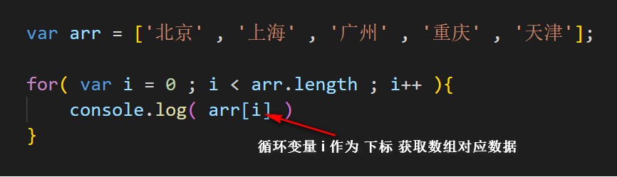 for循环和forEach的区别，看着一篇就够了！ - 知乎
