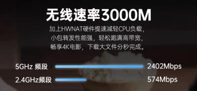 迷你WiFi 6『软路由』，2.5G网口+轻NAS，开源OpenWRT加持，可玩性极高，GL-MT3000使用报告，新手也能玩转『软路由』 - 知乎