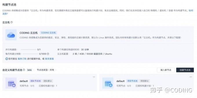 CODING X C-Life：云端 DevOps 加速企业数智化 - 知乎