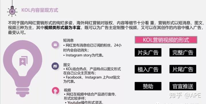 KOL营销合作指南（超详细版） - 知乎