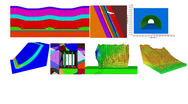 怎么学PFC和3DEC效果好？ - 知乎