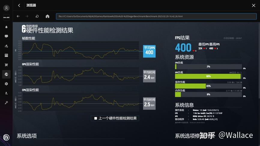 玩儿 3A 大作 4K60HZ 到底需要什么级别的显卡？ - 知乎