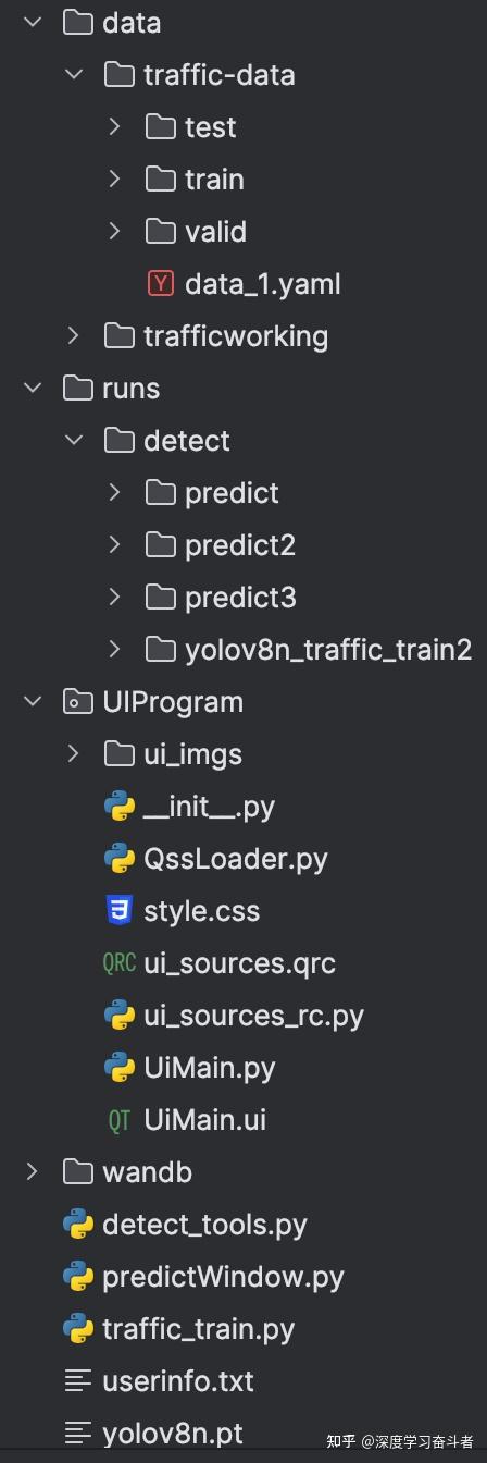 YOLOv8+PyQt5车辆类型检测系统完整资源集合（yolov8模型，从图像、视频和摄像头三种路径识别检测，包含登陆页面、注册页面和检测页面） - 知乎