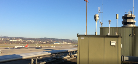 Palas® SMPS为什么是超细颗粒物科研的得力助手？ - 知乎