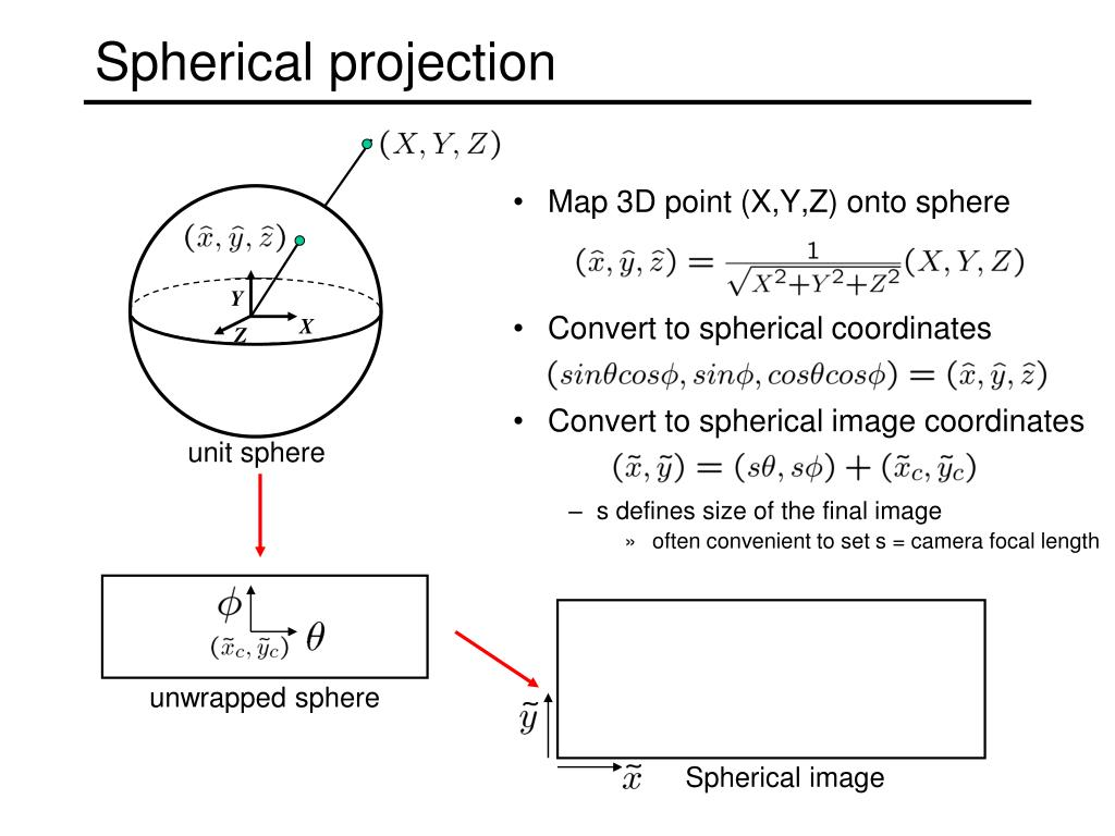 Understanding Map Projection - 知乎