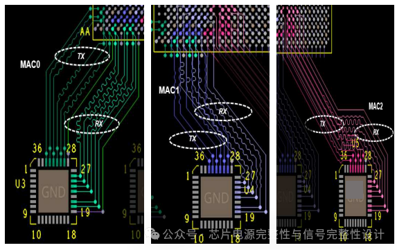 汽车SoC高速接口DIE-PKG-PCB协同设计方法 - 知乎