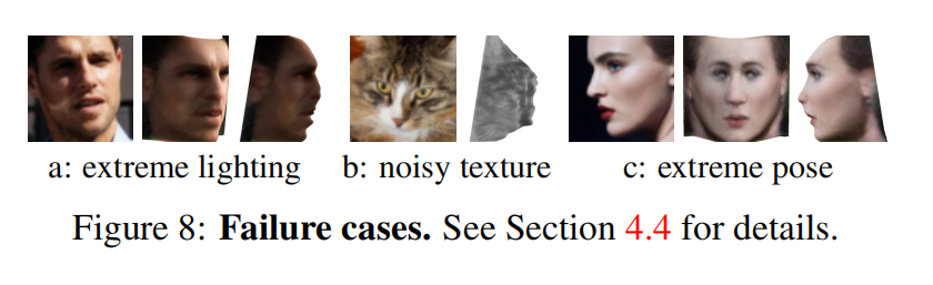 Unsupervised Learning of Probably Symmetric Deformable 3D Objects from Images in the Wild - 知乎