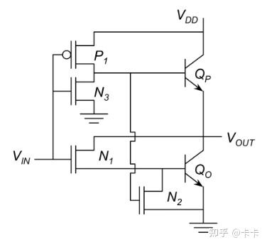 BJT、CMOS、DMOS、BiCMOS和BCD半导体制程技术简介 - 知乎