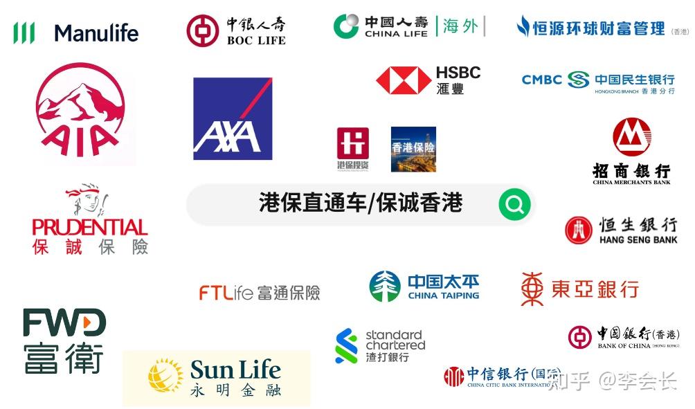 香港保险经纪公司比较知名的有哪几家？ - 知乎