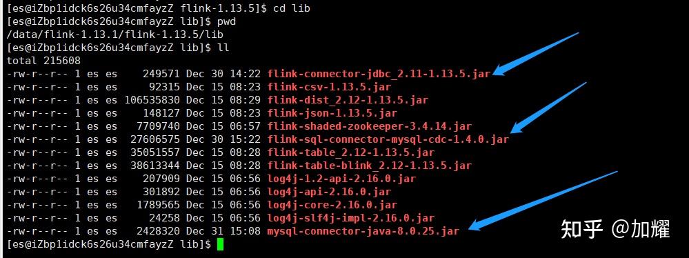 【Flink入门】基于Flink1.3.5实现MySql分表分库场景实时物化视图表数据同步 - 知乎