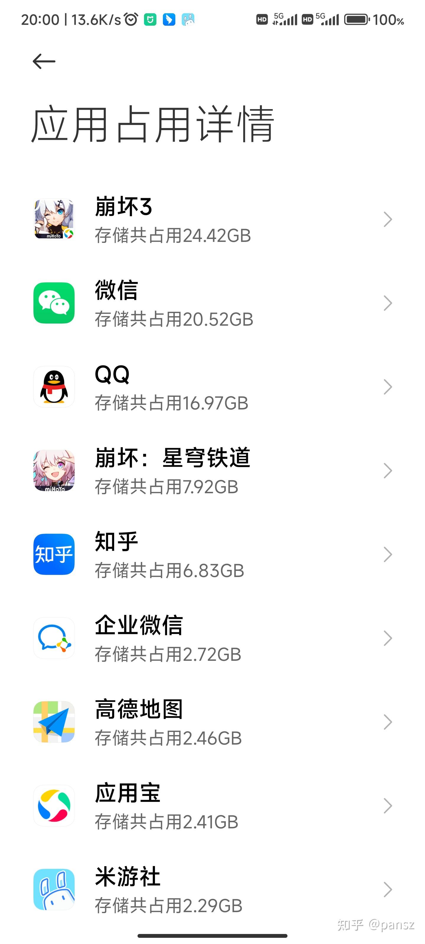 23 年买手机 256G 还够用吗？ - 知乎