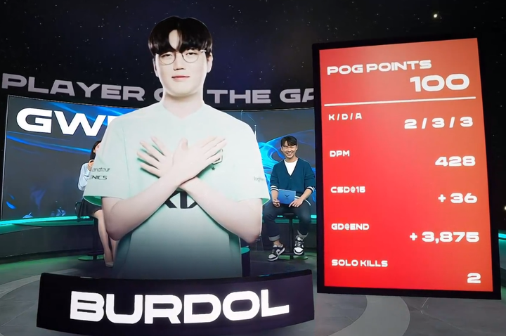 比弟还菜的上单找到了？DuDu对线打团全被爆，布兜赛季首个POG！ - 知乎