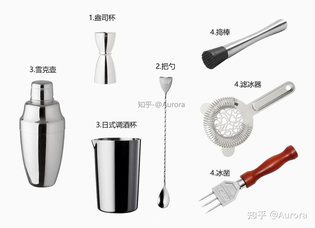 威士忌可以做哪些简单的特调酒？ - 知乎