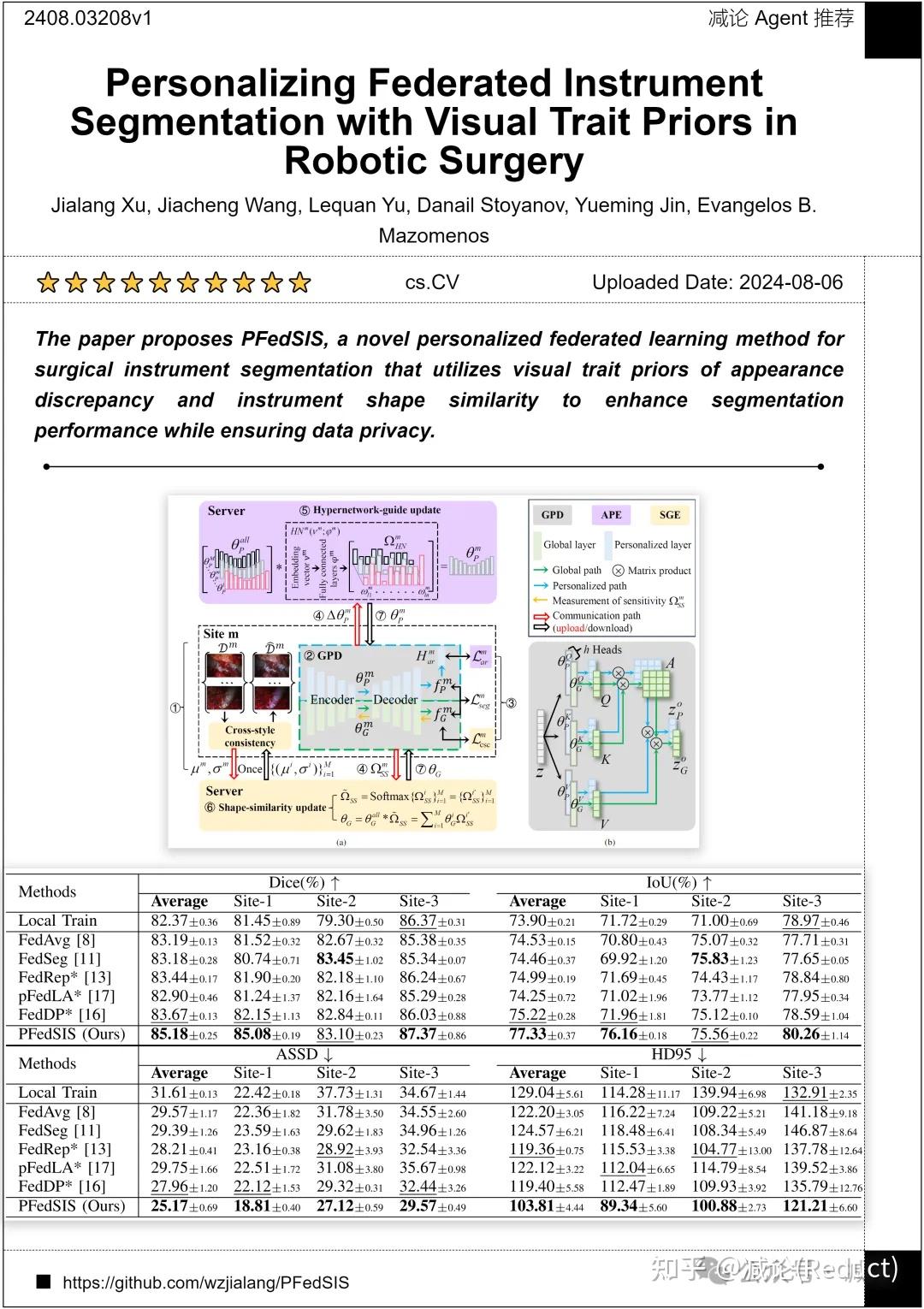 MedTrinity-25M：超大规模的多模态医学数据集今日Arxiv发布！包含超过2500万个图像-ROI-描述三元组！ - 知乎