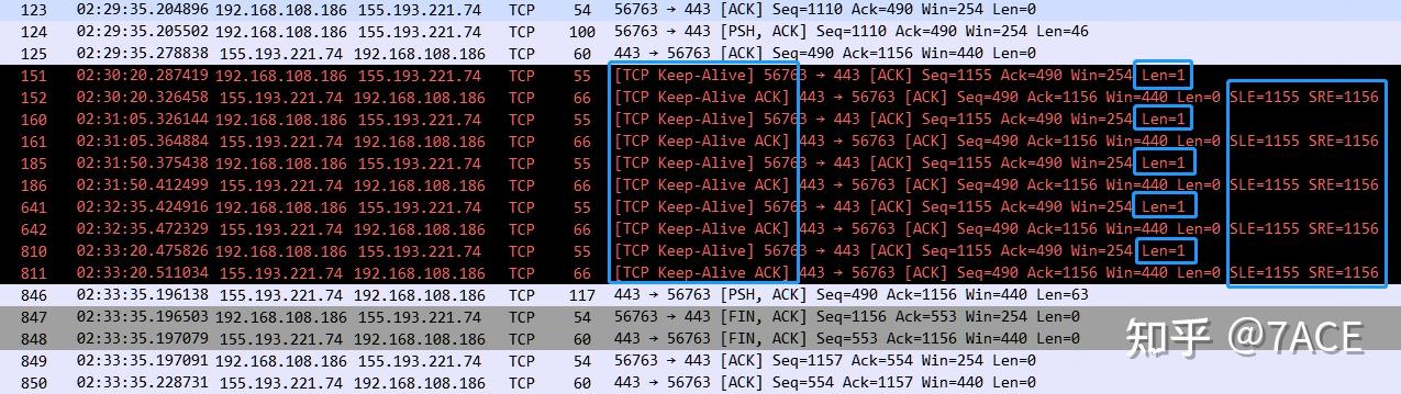 TCP Analysis Flags 之 TCP Keep-Alive - 知乎