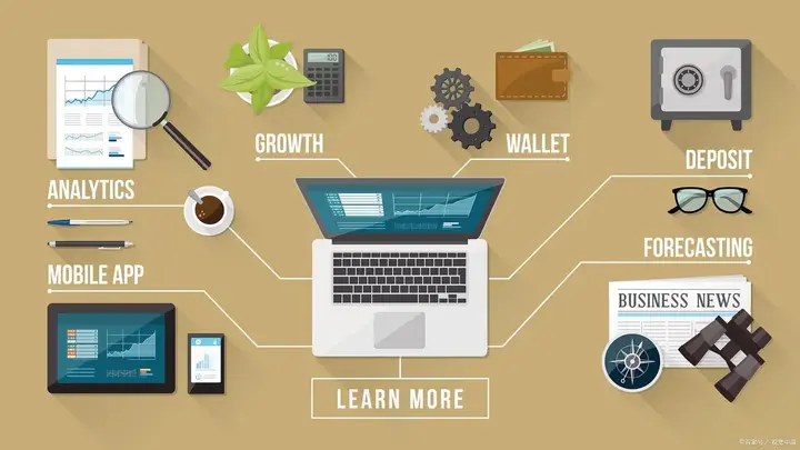 SSR/PSR/FB三种反馈模式是什么，有什么作用？ - 知乎