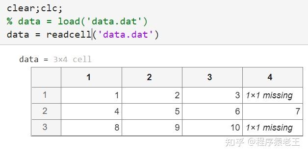 Matlab 中如何导入dat数据？ 知乎 