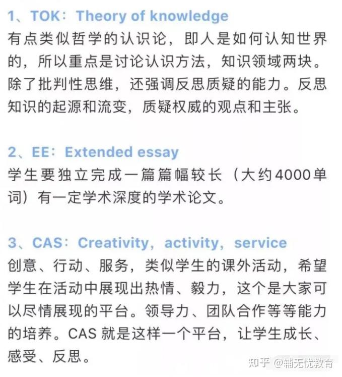 「国际课程」IB核心课程——Extended Essay写作方法及评分标准 - 知乎