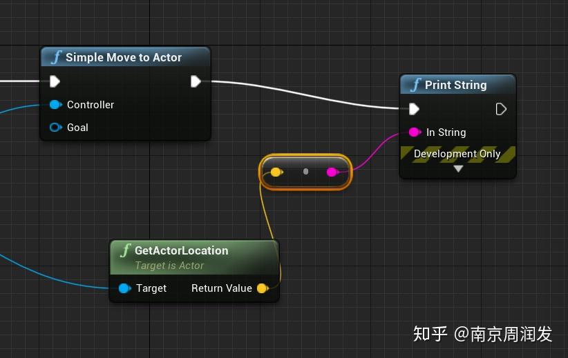 UE4 BlueprintGraph模块（Editor部分） - 知乎