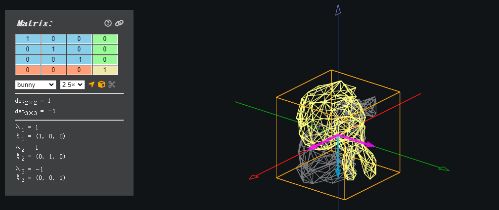 nerf 视图与坐标系 - 知乎