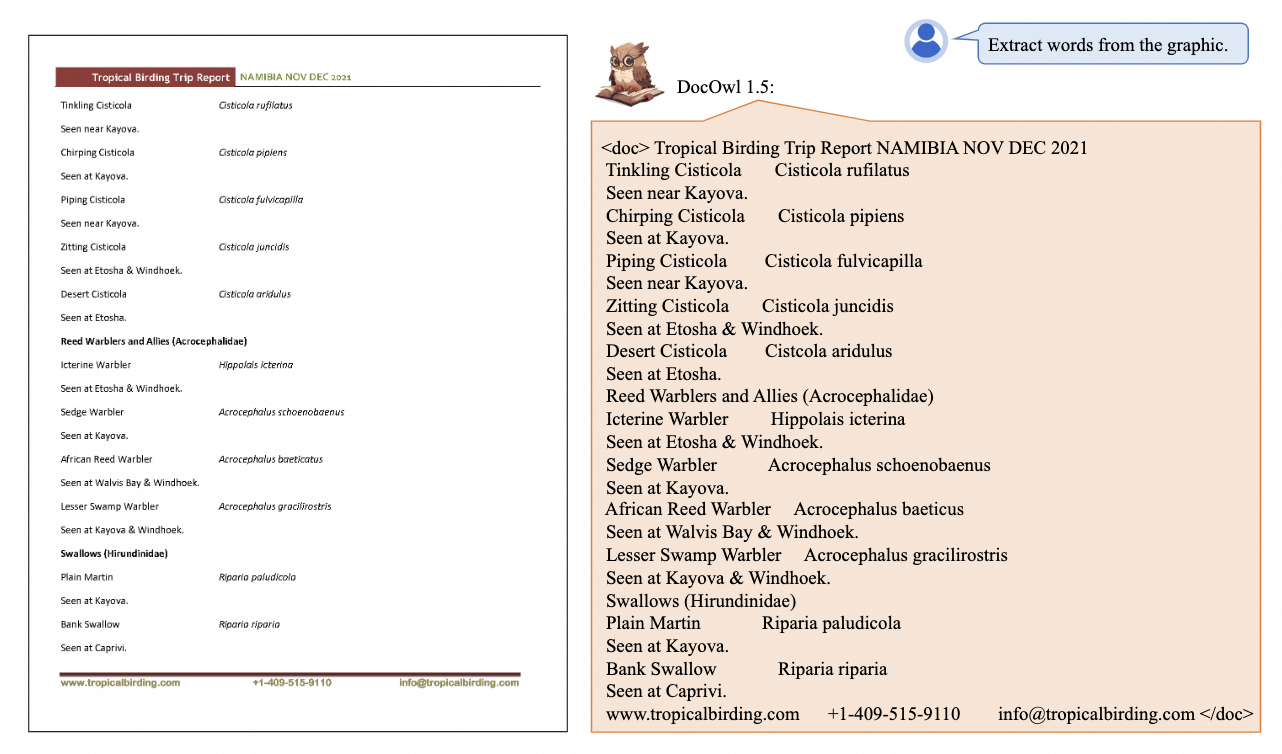 7B最强多模态文档理解大模型mPLUG-DocOwl 1.5 - 知乎