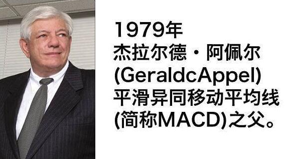 大白话谈MACD运用逻辑 - 知乎