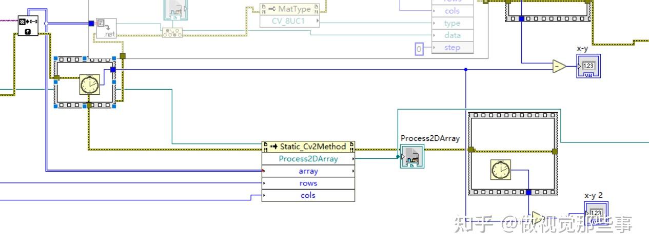 Labview NiVision Image转C# OpencvSharp Mat的速度优化 - 知乎
