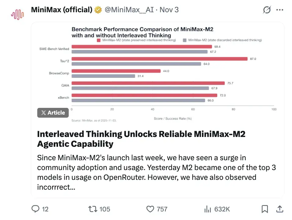 扒开DeepSeek V3.2的技术报告，我竟然看到了MiniMax的影子 - 知乎