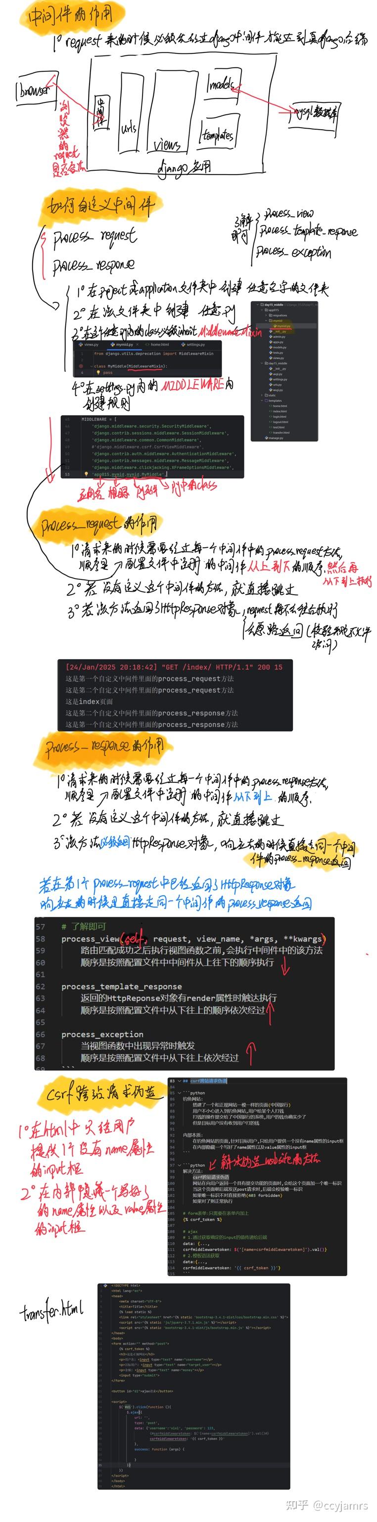 django框架学习day15 - 知乎