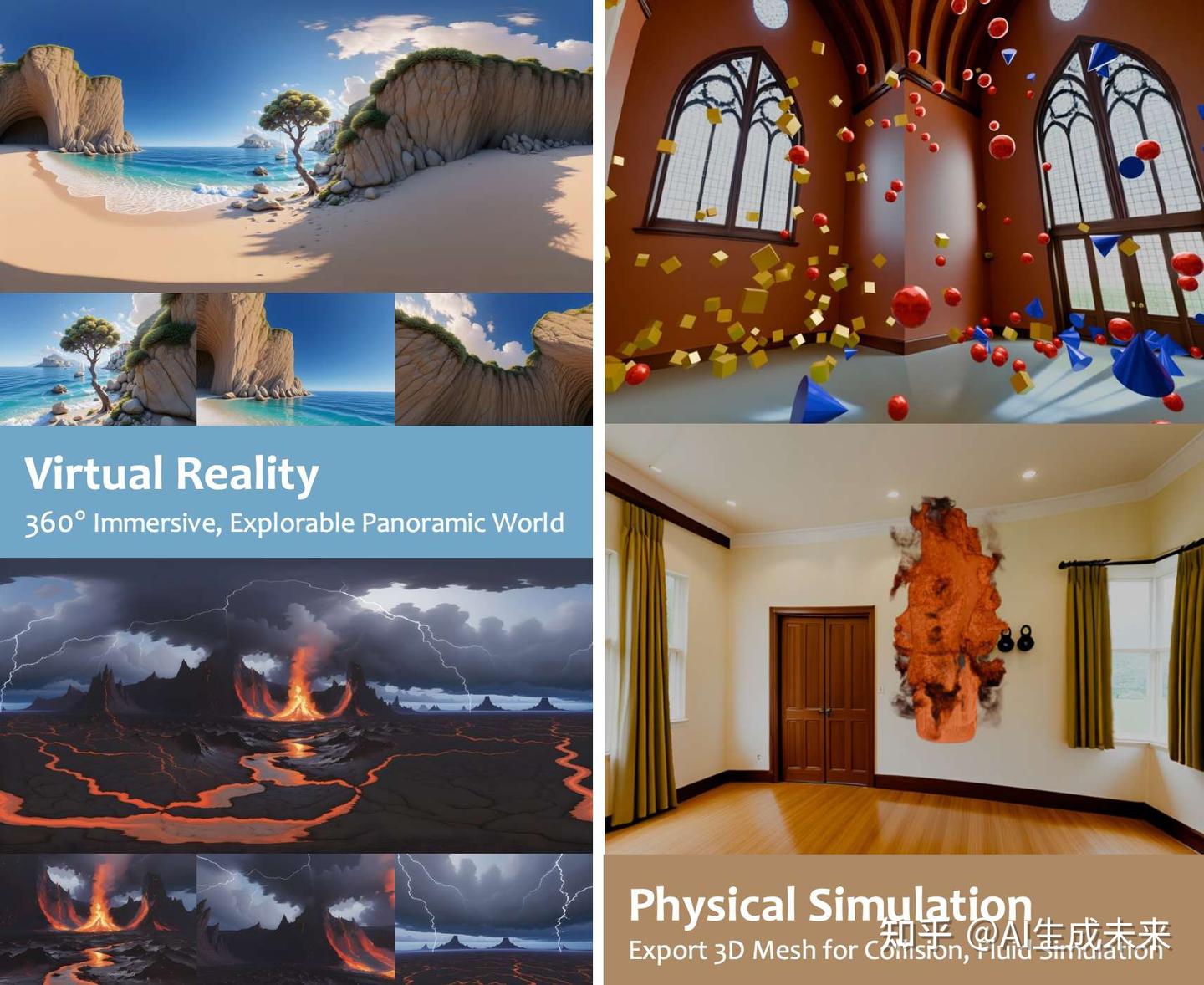 全景宇宙黑科技！HunyuanWorld 1.0 发布：一键生成360°可交互3D世界 - 知乎