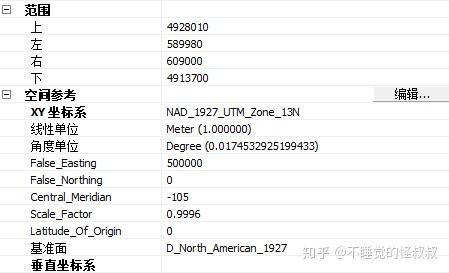 OGC的Web Coverage Services（WCS）规范 - 知乎