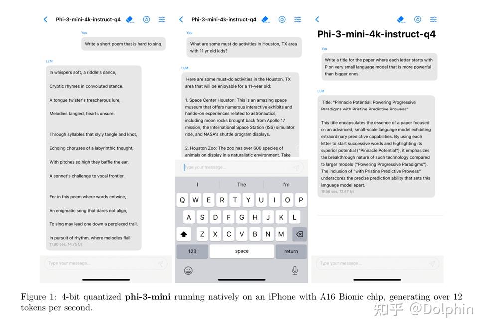 Microsoft 推出 Phi-3 系列型号，其性能优于同类其他型号, 可以在手机等边缘端得到很好的性能。 - 知乎