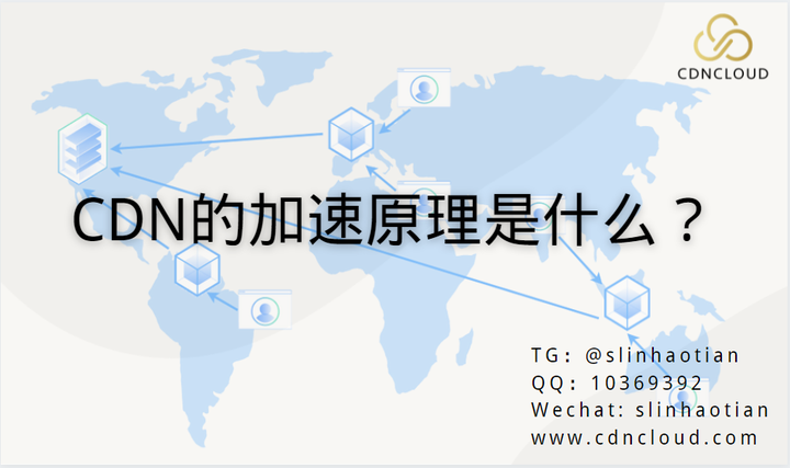 CDN的加速原理是什么？ - 知乎
