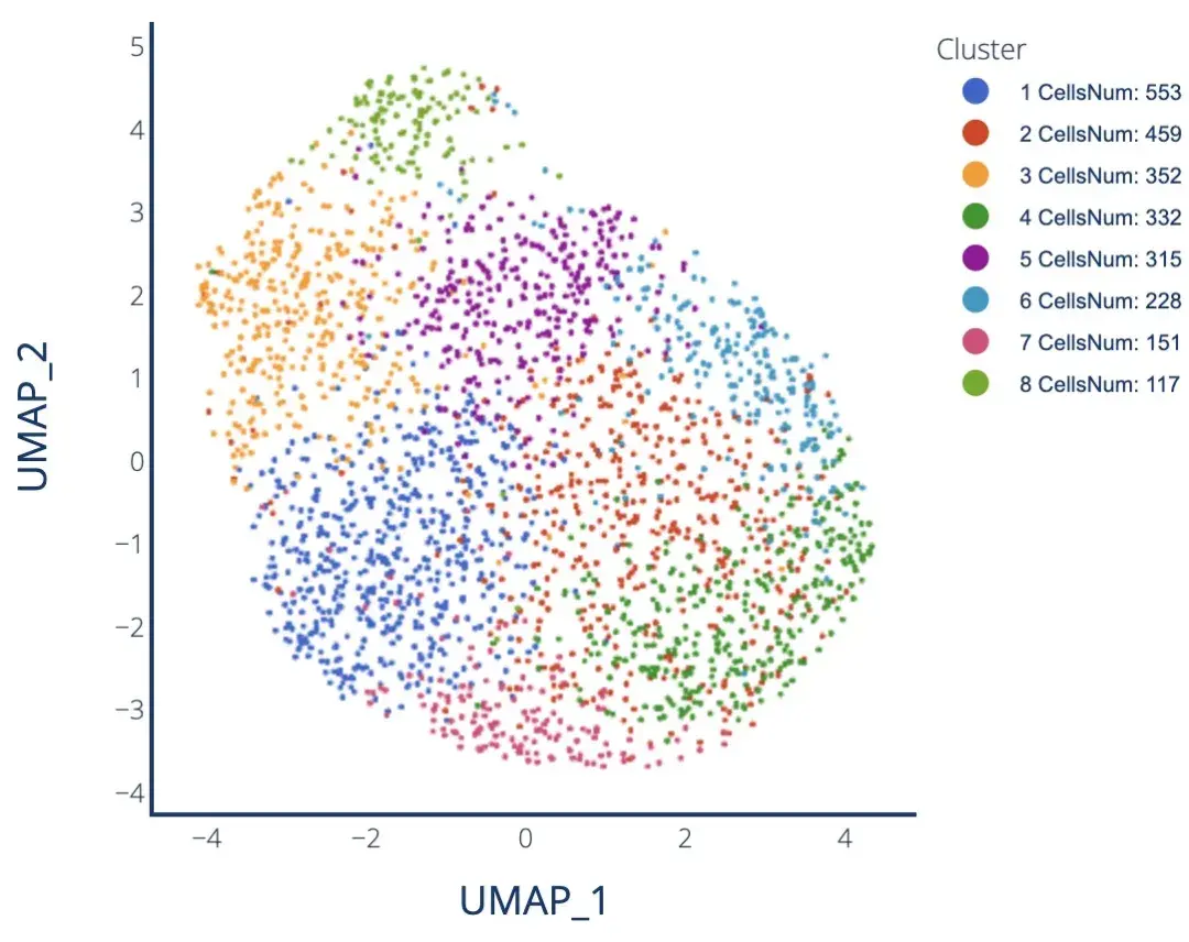 《洞察微视界》第三期丨金黄色葡萄球菌 - 知乎