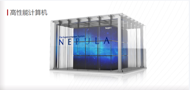 中科曙光 - 知乎