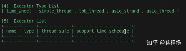 AimRT从入门到精通（三）：使用AimRT开发一个HelloWorld - 知乎