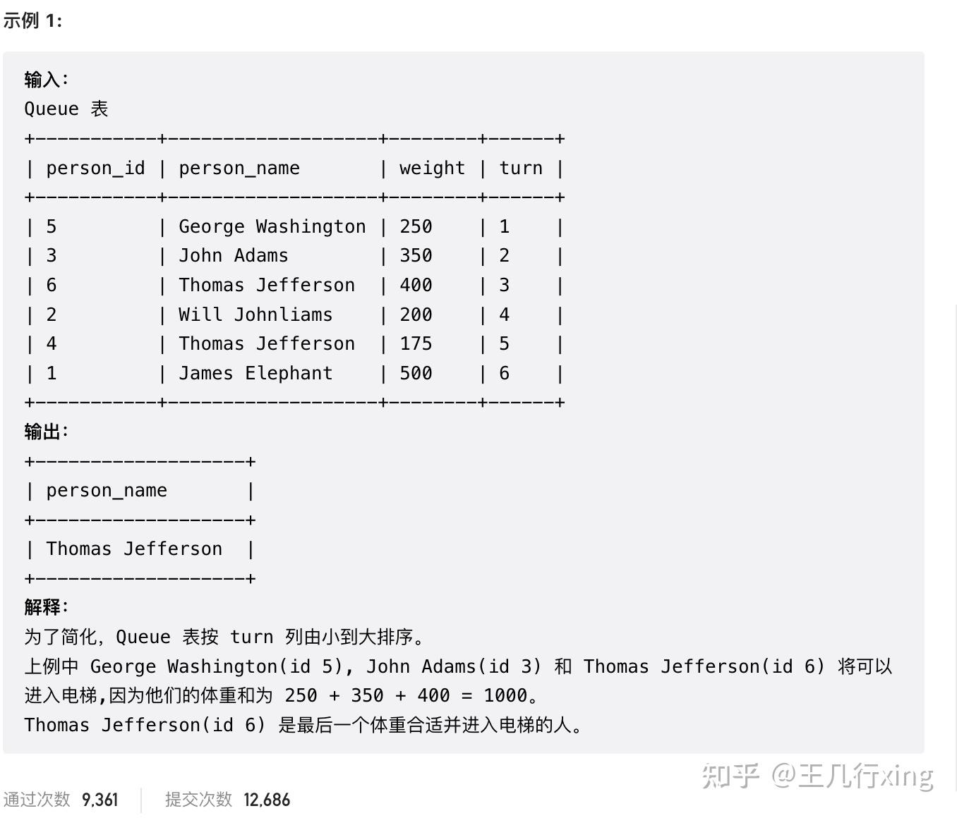 Leetcode 官方70道 Sql 精选题汇总（附mysql代码） 知乎