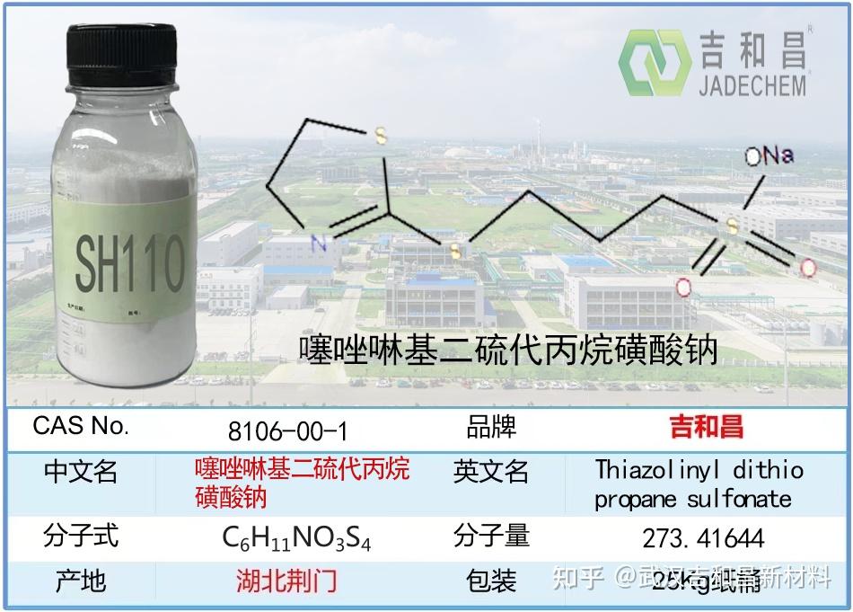 镀铜专家——铜箔添加剂SPS/MPS/SH110 - 知乎