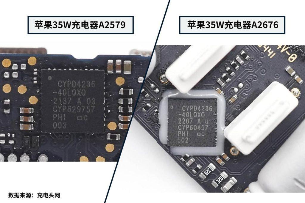 一文看懂苹果A2579、A2676两款35W双C口充电器区别 - 知乎