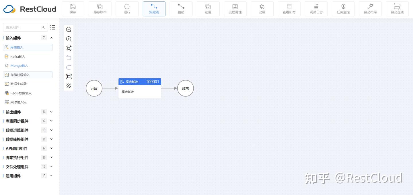 Etl数据集成丨将postgresql数据库数据实时同步至postgresql 知乎