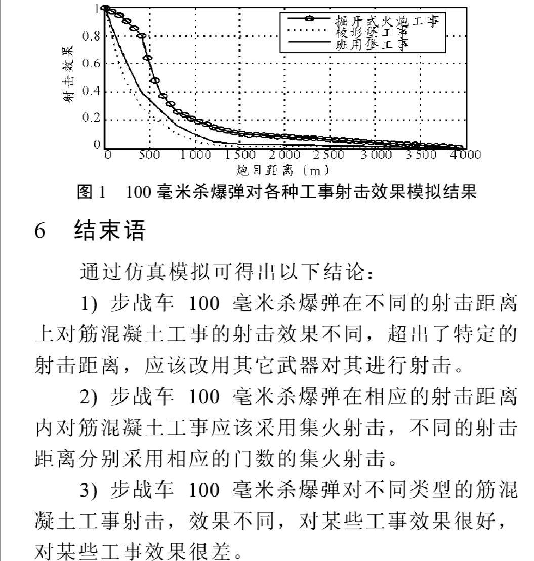 为什么诸如BMP之类的苏/俄系步战车的主武器采用了100毫米主炮和同轴30毫米副炮的设计？ - 知乎