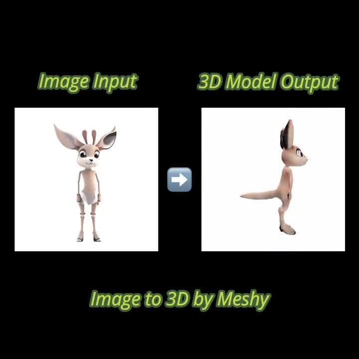 一分钟、一句话，做出一个模型：图文生模型工具Meshy AI效果展示 - 知乎