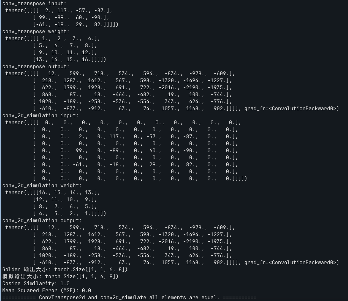如何实现和优化反卷积(convTranspose2d) - 知乎