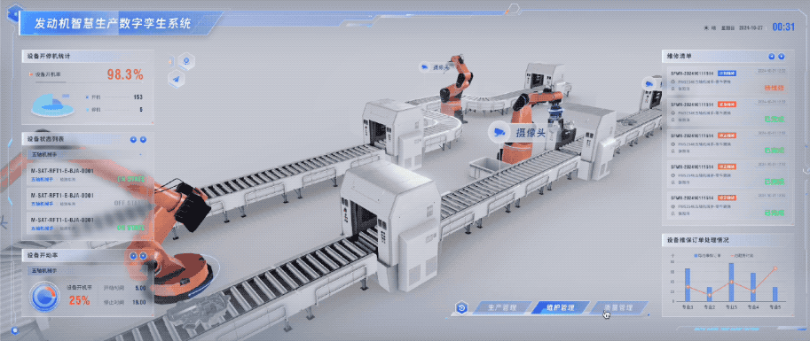 EasyTwin：全方位升级，打造高质量数智化孪生应用丨2024袋鼠云秋季发布会回顾 - 知乎